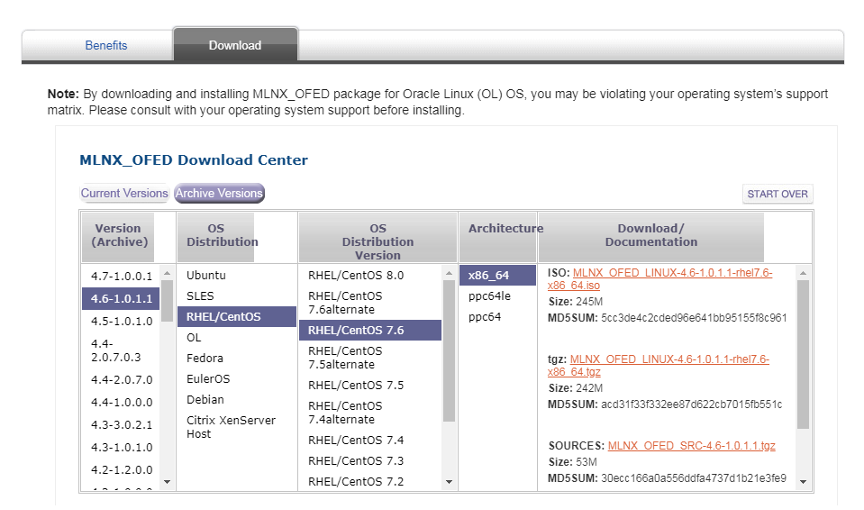全流程演示： 如何从0到1构建分布式GPU计算环境 - 星融元Asterfusion