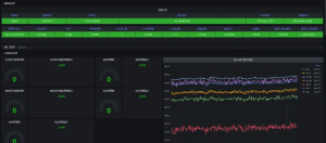 一文解读开源开放生态下的RDMA网络监控实践 - 星融元Asterfusion